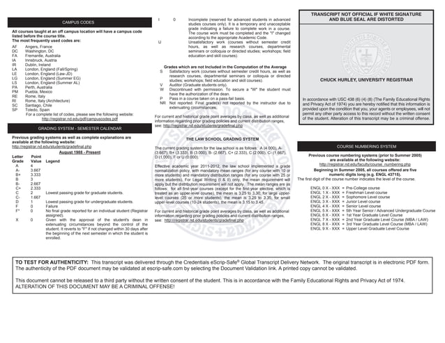 ND Official Transcript | PDF