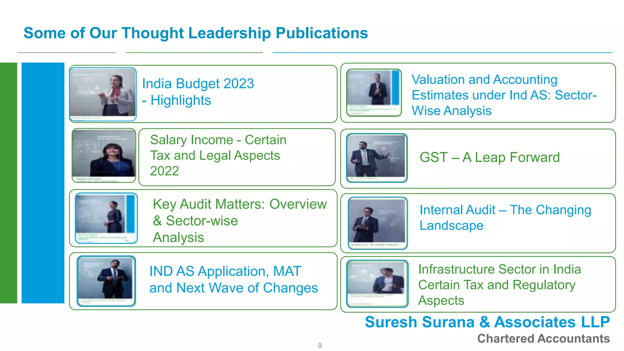 5813Suresh Surana and Associates LLP.pptx