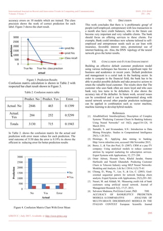 Prediction of Default Customer in Banking Sector using Artificial ...