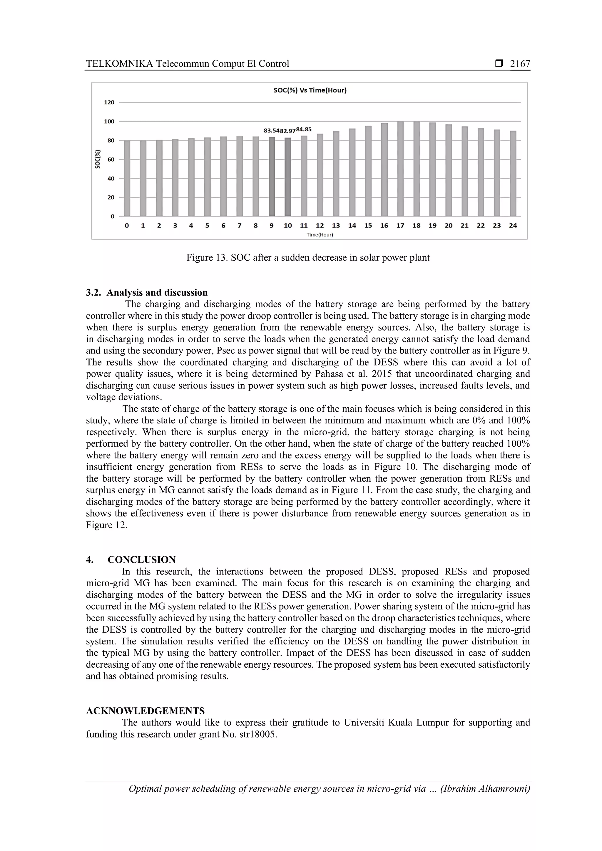 Optimal Power Scheduling Of Renewable Energy Sources In Micro Grid Via