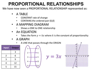 5815248.ppt