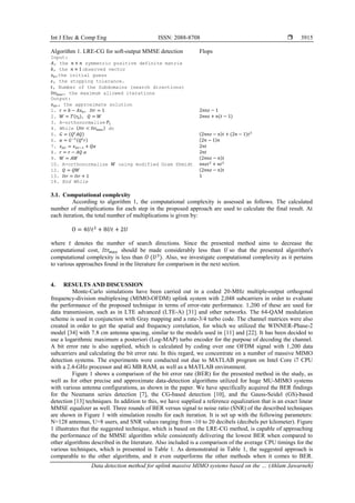 Data detection method for uplink massive MIMO systems based on the long recurrence enlarged ...