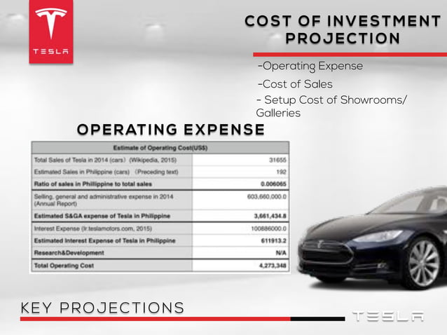 FinalPresentation_Tesla | PPT