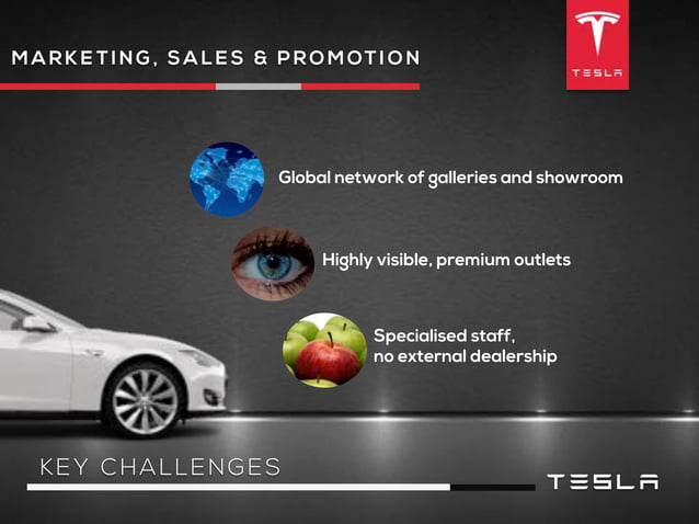FinalPresentation_Tesla | PPT
