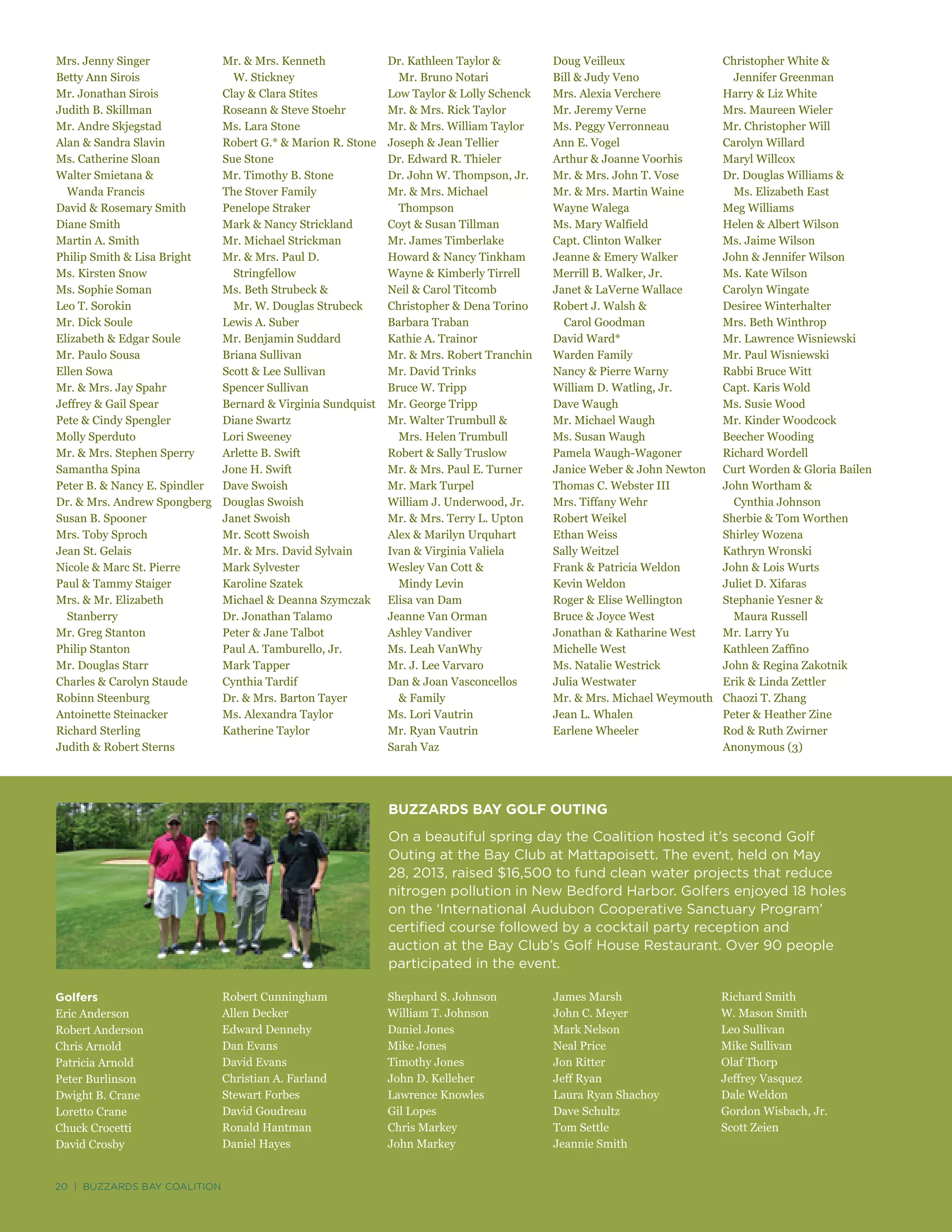 Buzzards Bay Coalition 2013 Annual Report | PDF