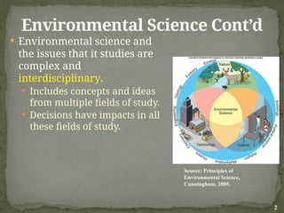 Introduction-to-Environmental-Science-PPT.pptx