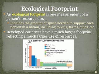 Introduction-to-Environmental-Science-PPT.pptx