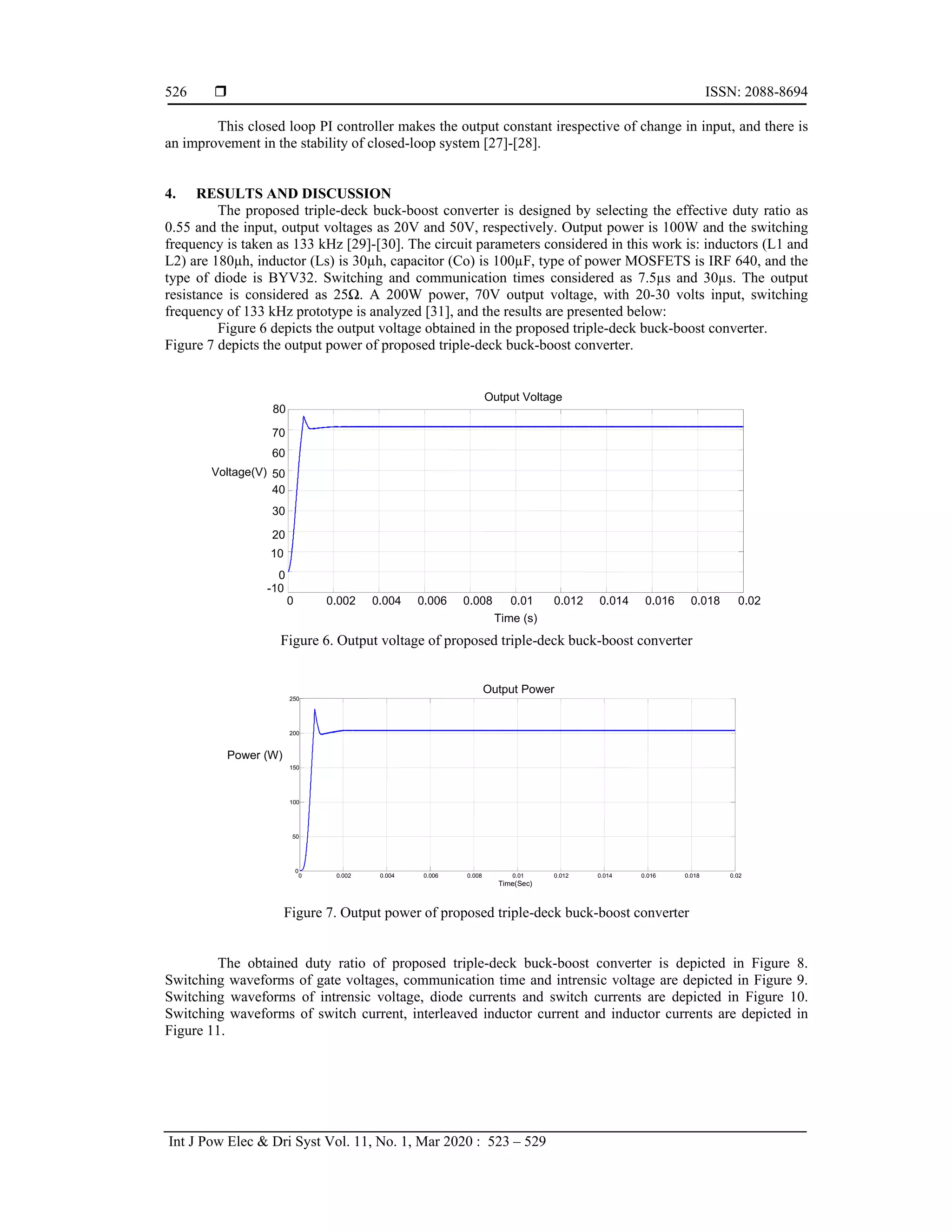 Design and operation of closed-loop triple-deck buck-boost converter ...