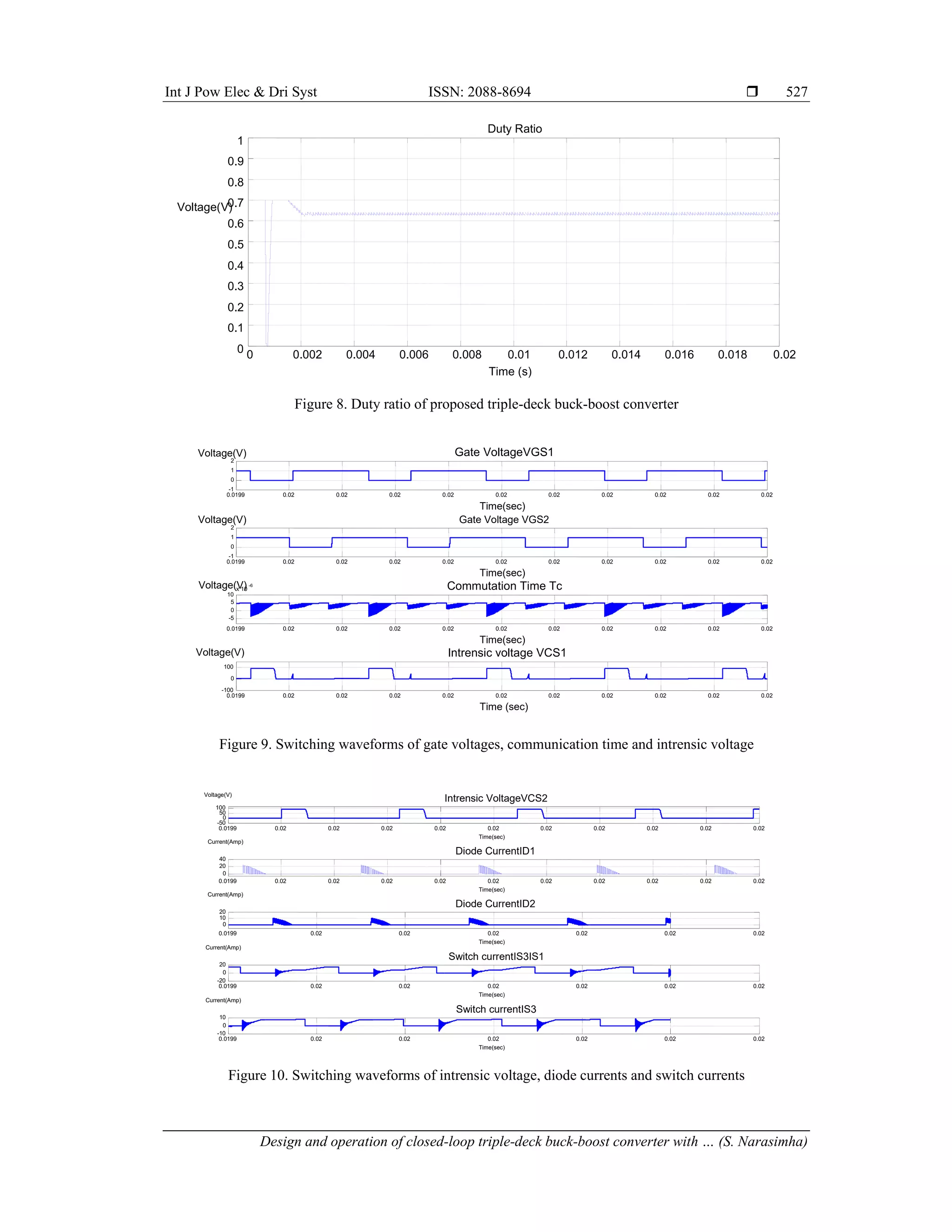 Design and operation of closed-loop triple-deck buck-boost converter ...