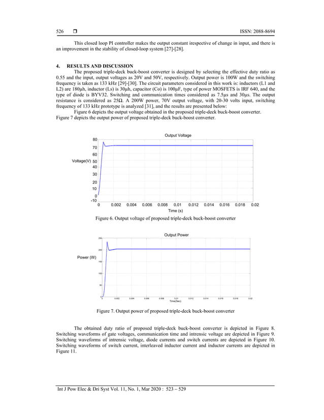 Design and operation of closed-loop triple-deck buck-boost converter with high gain soft ...