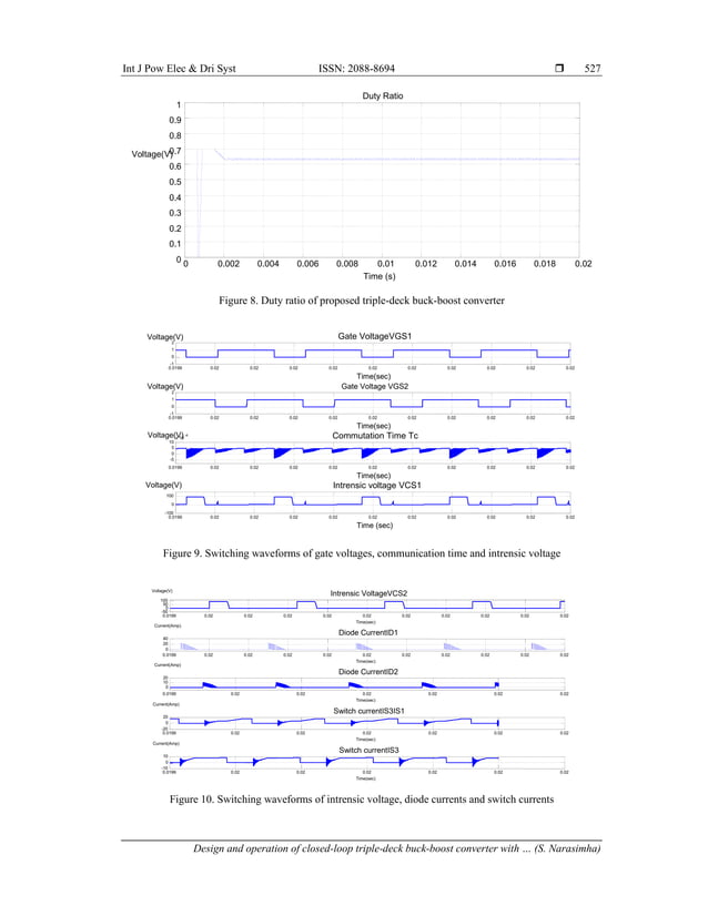 Design and operation of closed-loop triple-deck buck-boost converter with high gain soft ...