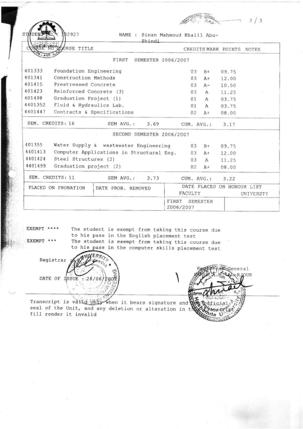 What Size Are University Certificates