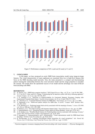 Functional magnetic resonance imaging-based brain decoding with visual semantic model | PDF