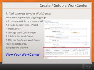PeopleSoft WorkCenter Presentation 20150901 | PPT