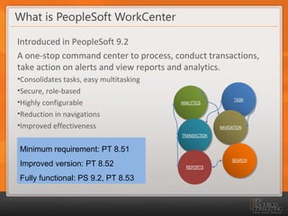 PeopleSoft WorkCenter Presentation 20150901 | PPT