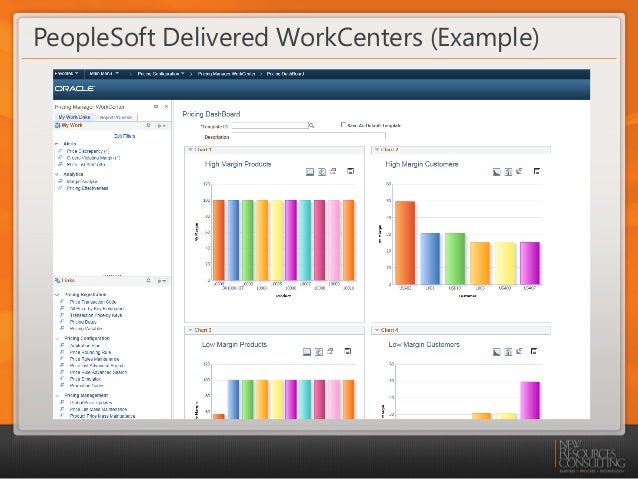 PeopleSoft WorkCenter Presentation 20150901