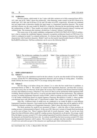 Fragmented-cuneiform-based convolutional neural network for cuneiform character recognition | PDF