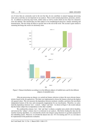 A novel ensemble model for detecting fake news | PDF