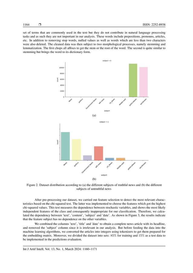 A novel ensemble model for detecting fake news | PDF