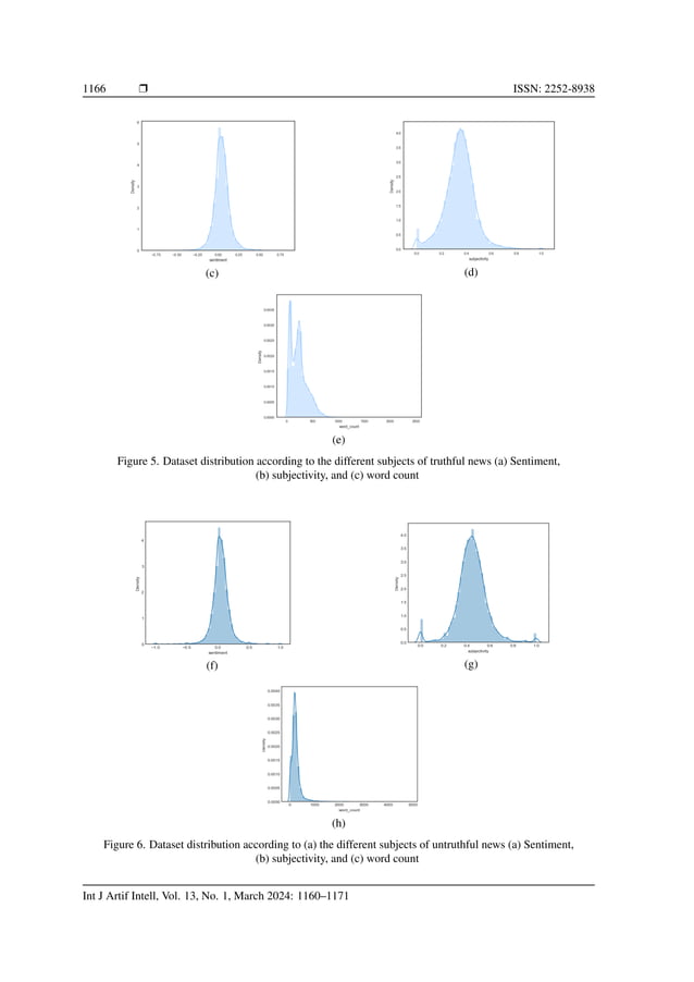 A novel ensemble model for detecting fake news | PDF