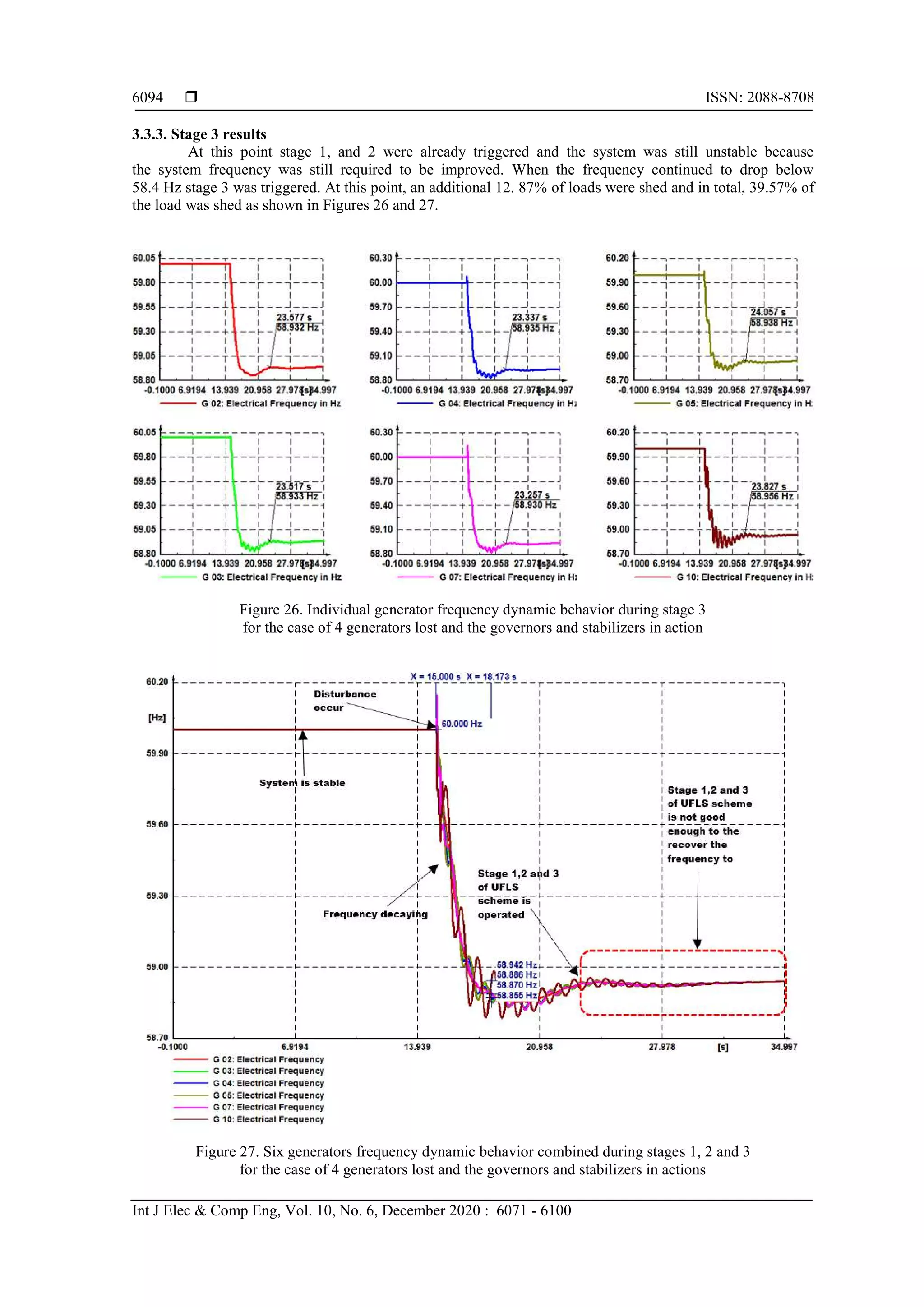 An approach for a multi-stage under-frequency based load shedding scheme for a power system ...