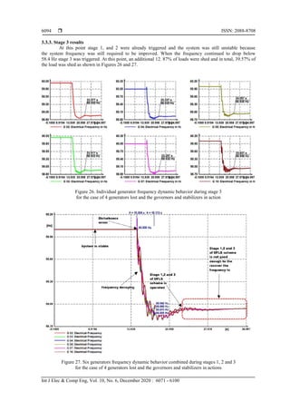 An approach for a multi-stage under-frequency based load shedding scheme for a power system ...