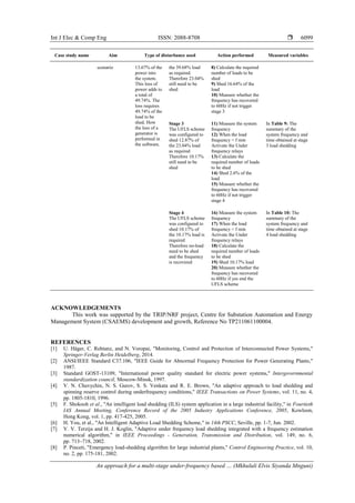 An approach for a multi-stage under-frequency based load shedding scheme for a power system ...