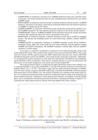 From recurrent neural network techniques to pre-trained models: emphasis on the use in Arabic ...