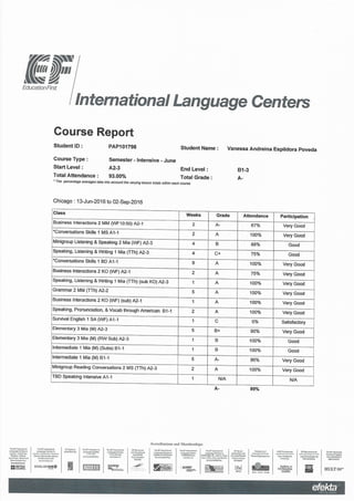 EF English Certificate | PDF