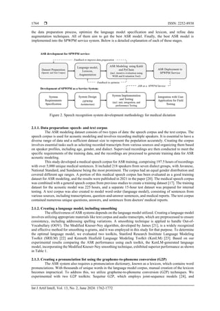 Automatic speech recognition for indonesian medical dictation in cloud environment | PDF