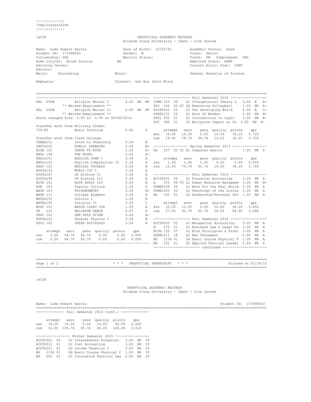 UnTranscript204-2015 | PDF