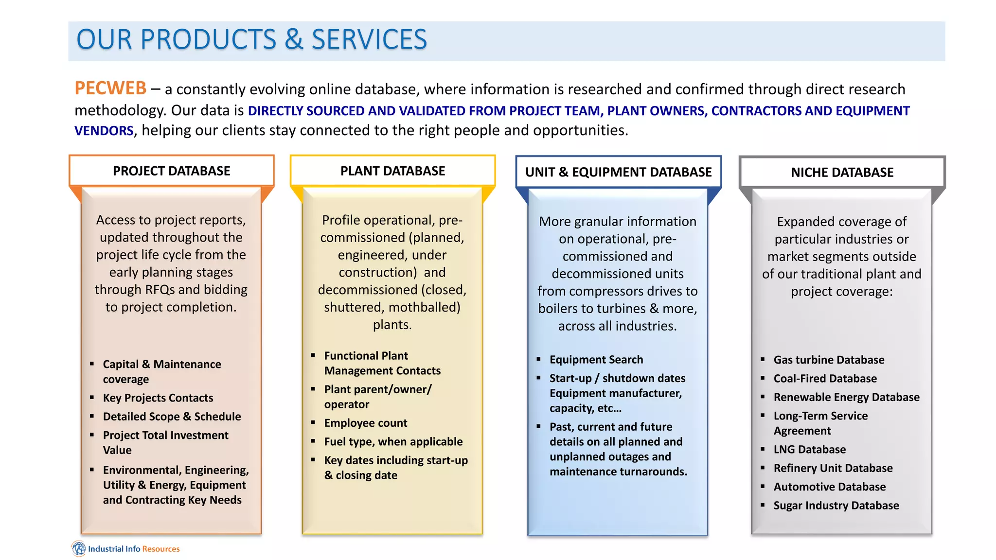 Capability Overview - Bobby Sidhu | PDF