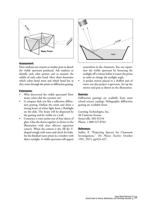 space.based.astronomy | PDF