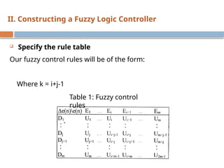 fuzzy logic controllers and PD controllers.ppt
