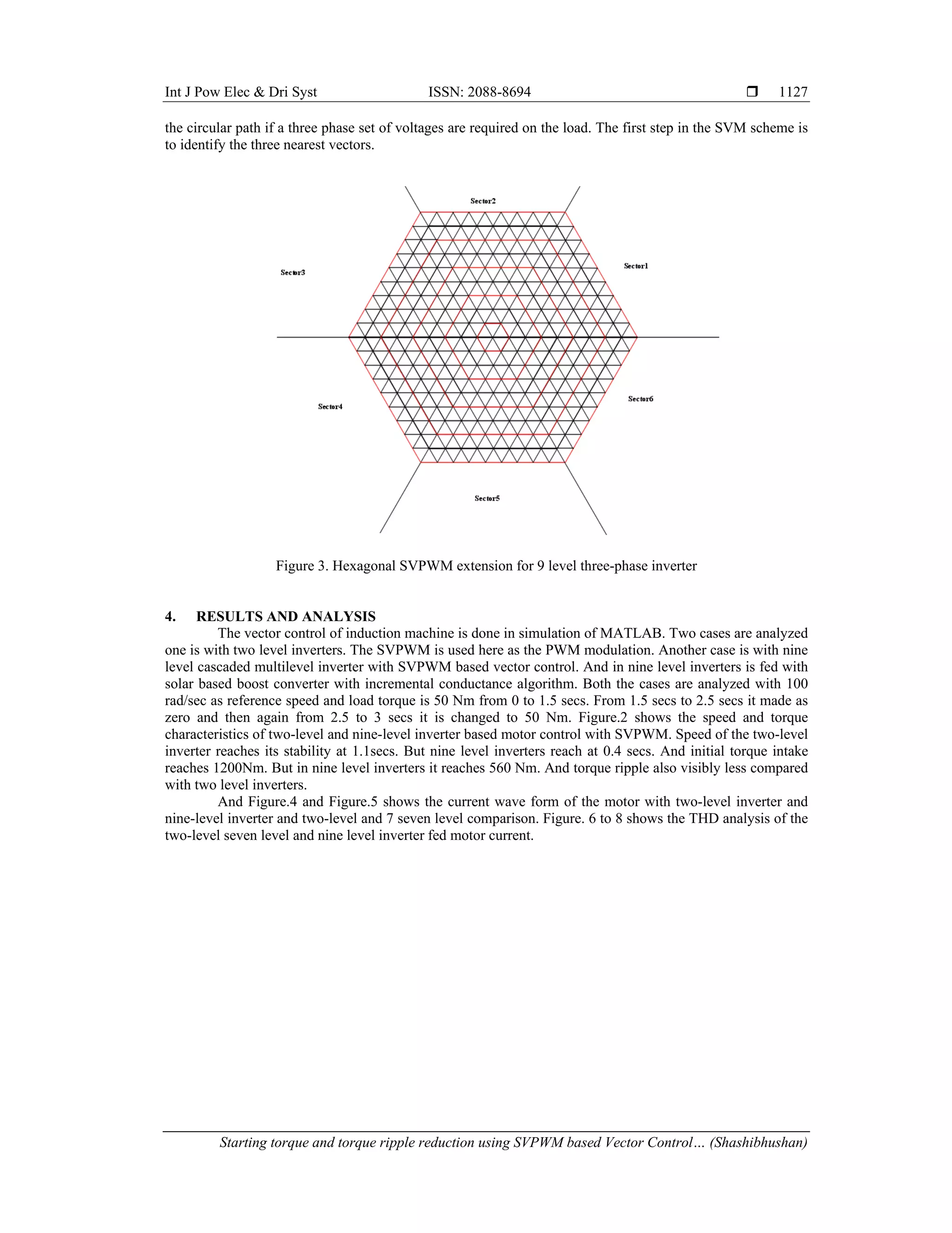 Starting Torque And Torque Ripple Reduction Using Svpwm Based Vector