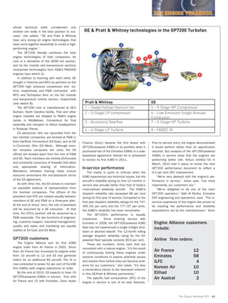 2011 Engine Yearbook | PDF | Air Travel | Travel Type