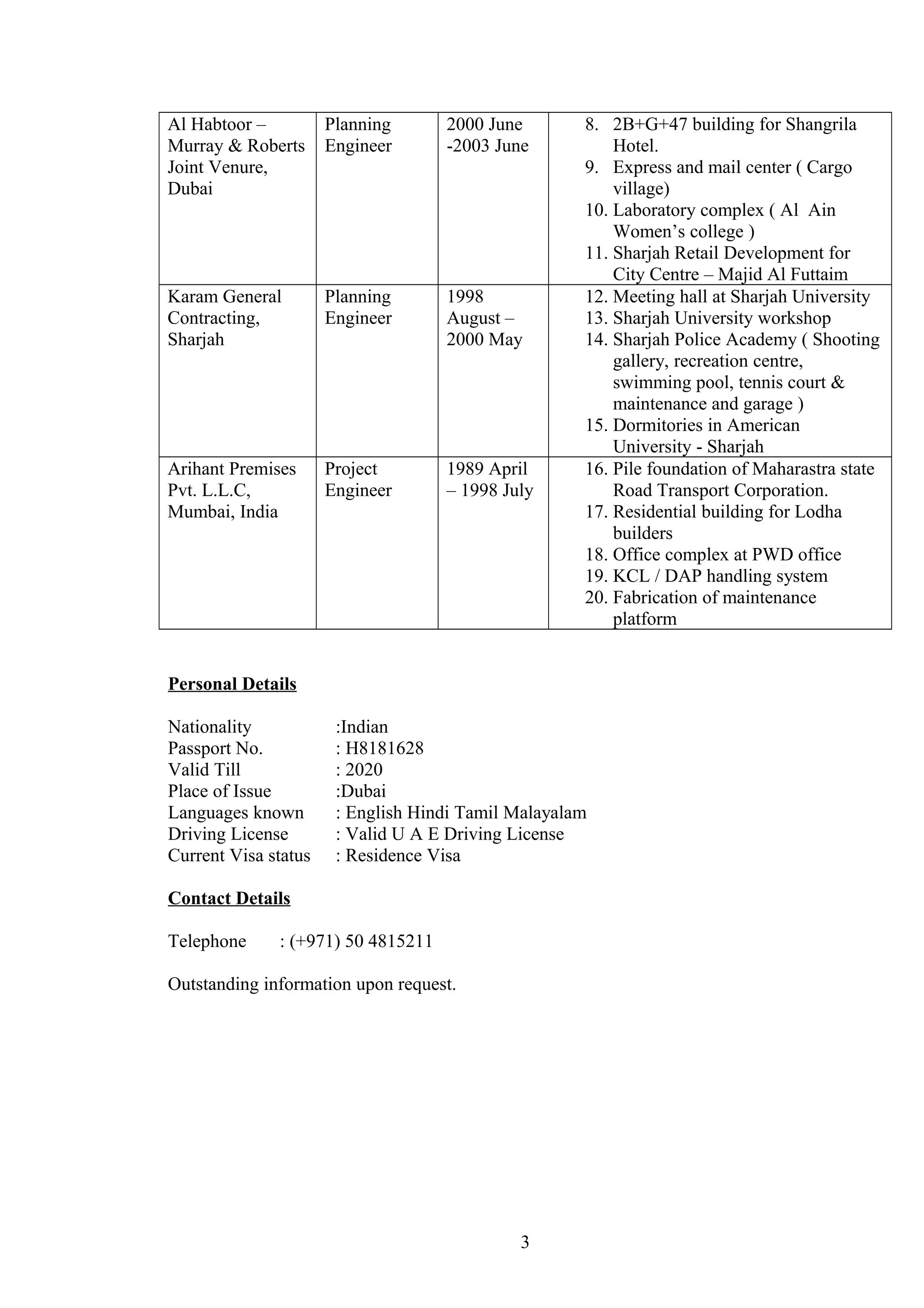 Cv - Anil | PDF