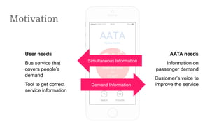 AATA Mobile Transit App | PPT