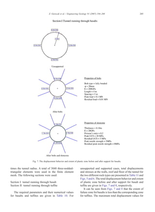583 24650 emperical method | PDF