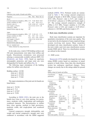 583 24650 emperical method | PDF