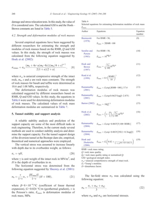 583 24650 emperical method | PDF