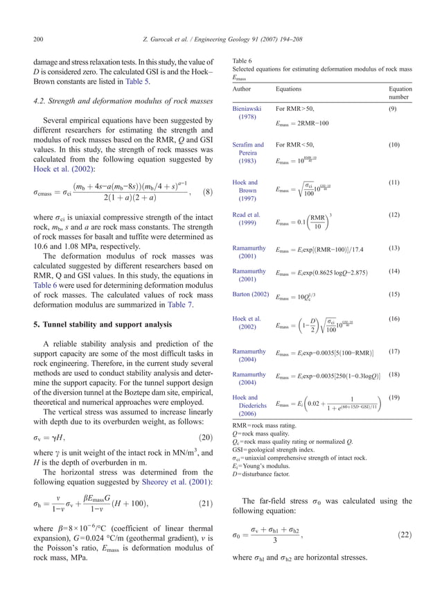 583 24650 emperical method | PDF