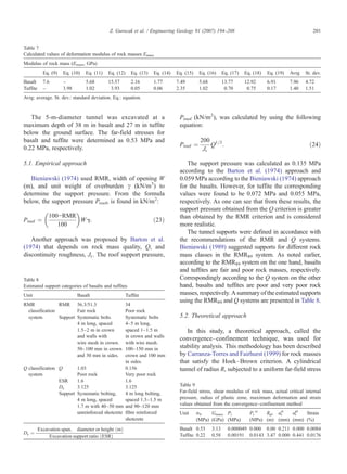 583 24650 emperical method | PDF