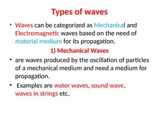 583340780-Oscillations-Waves-and-Optics.pptx
