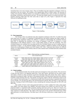 A framework for cloud cover prediction using machine learning with data imputation | PDF