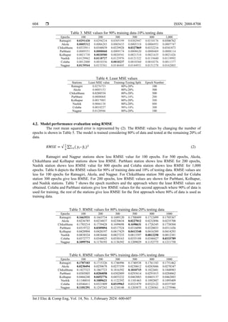 A framework for cloud cover prediction using machine learning with data ...