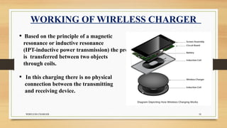 583502341-Wireless-Charger-Ppt.pdf for engineering seminar | PPT