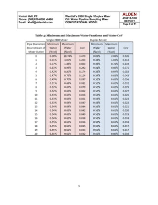416018-1R0 Oil-Water Sampling Mixer (002) | PDF