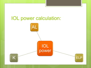 IOL power calculation | PPT