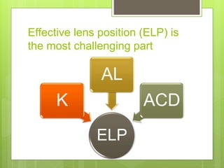 IOL power calculation | PPT